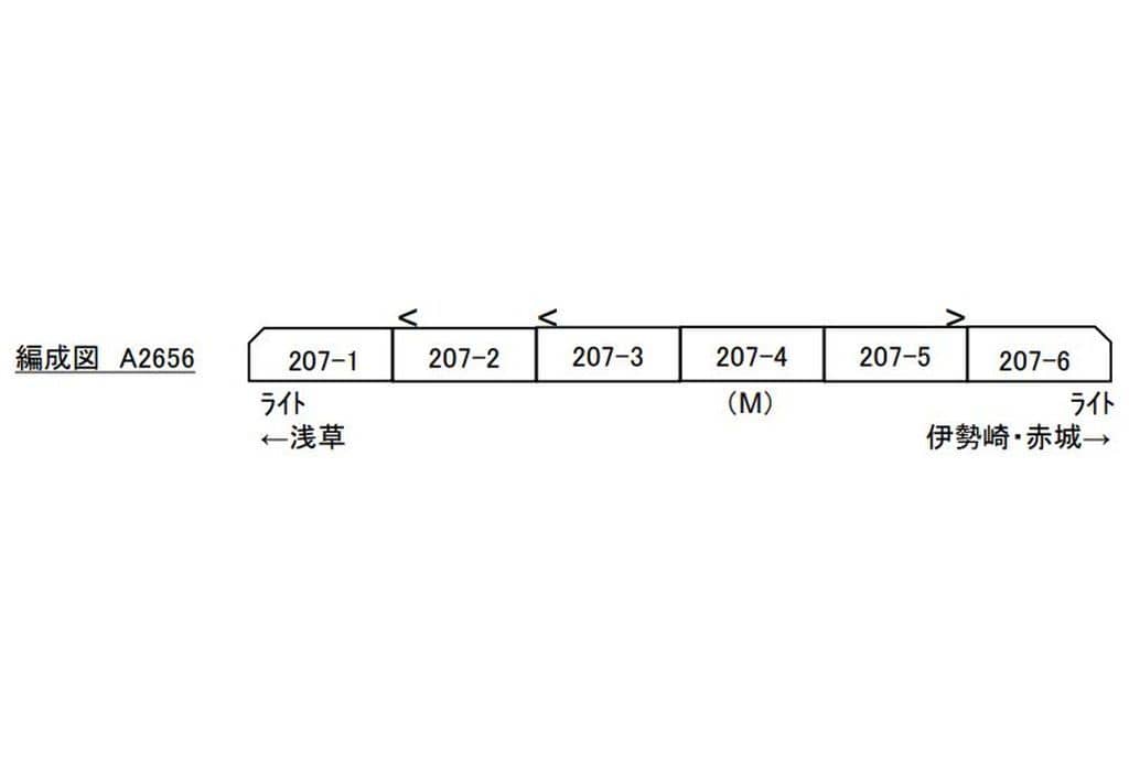 Railway model 1/150 Tobu 200 Type Limited Express Ryomo Standard Color ...