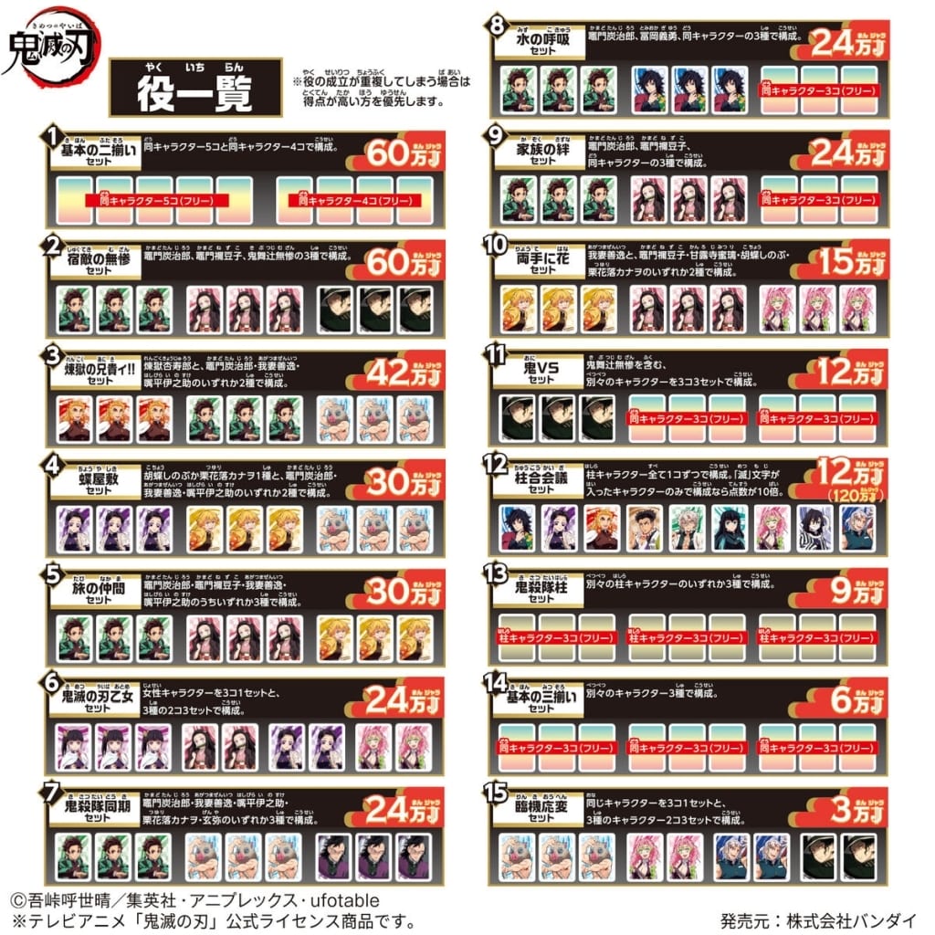 Donjara NEO Demon Slayer: Kimetsu no Yaiba | Toy Hobby | Suruga-ya.com