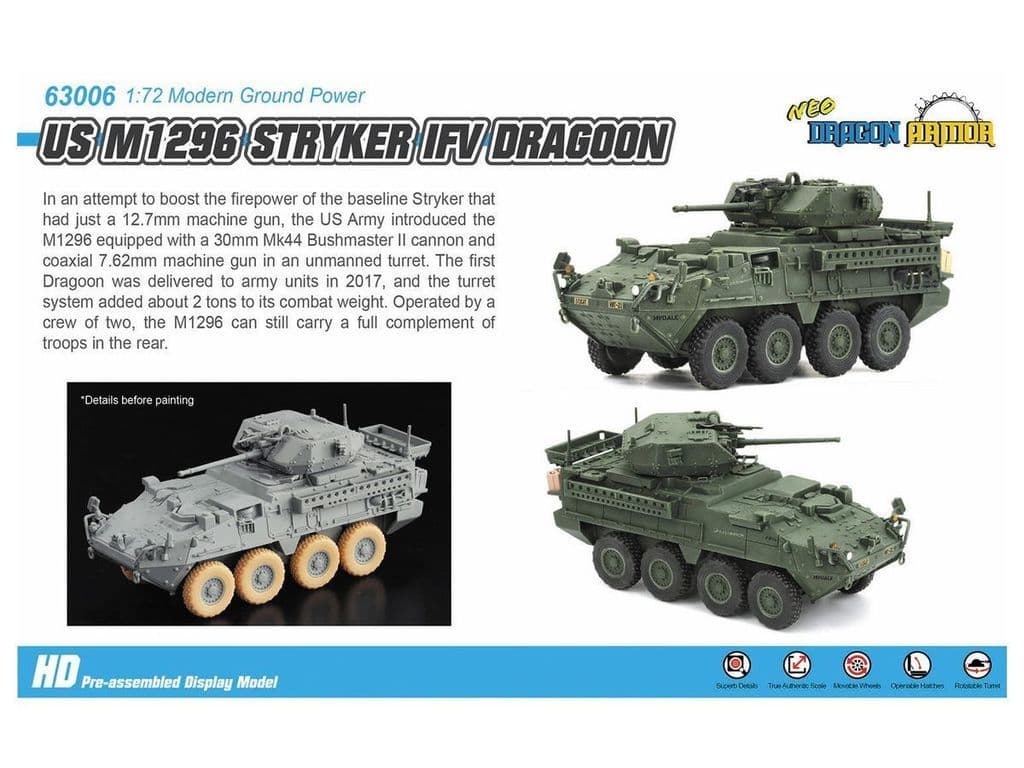 1/72 US Army M1296 Striker IFV Dragoon "Neo Dragon Armor Series ...